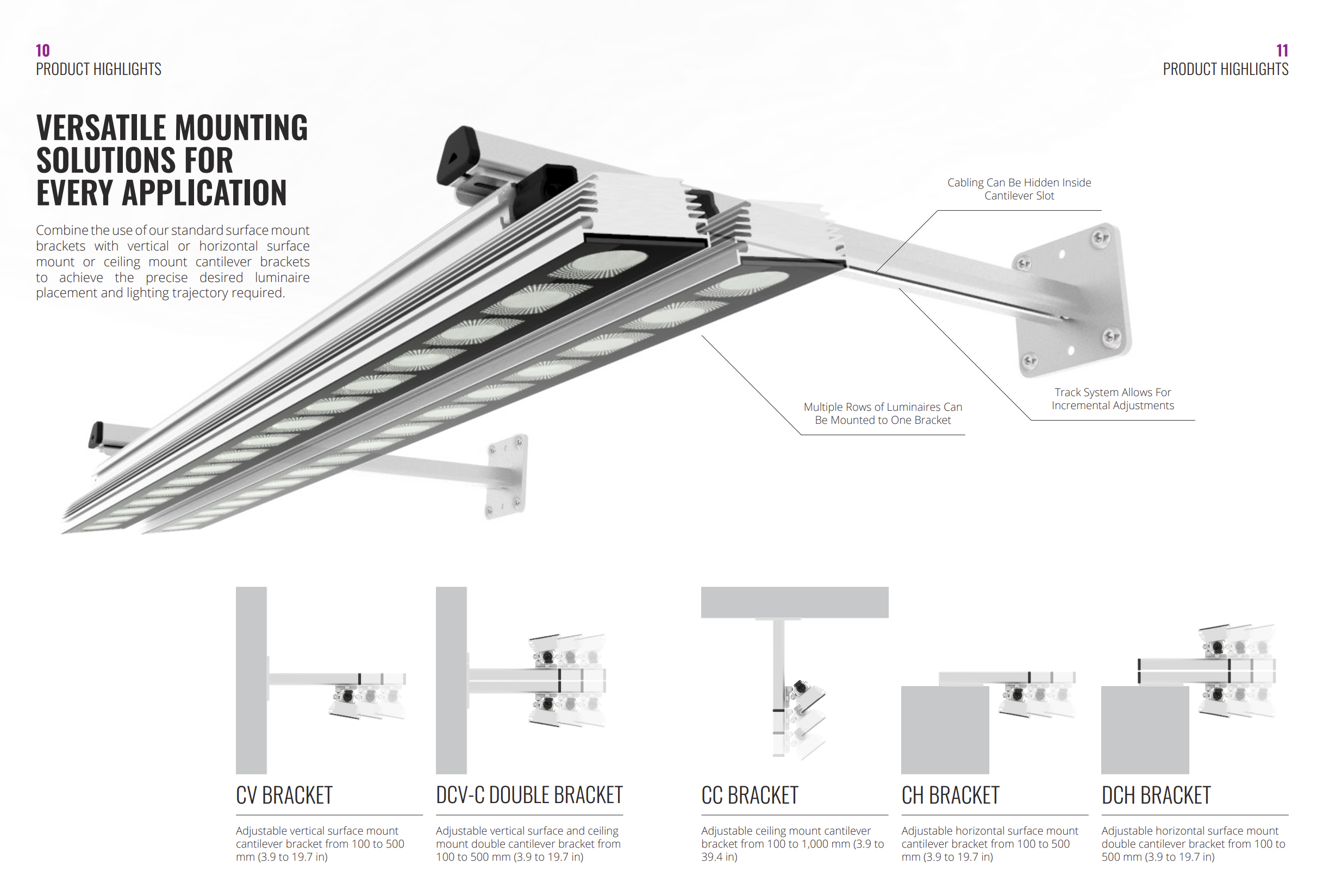 GVA CANTILEVER BRACKET SERIES – Colin Bauer